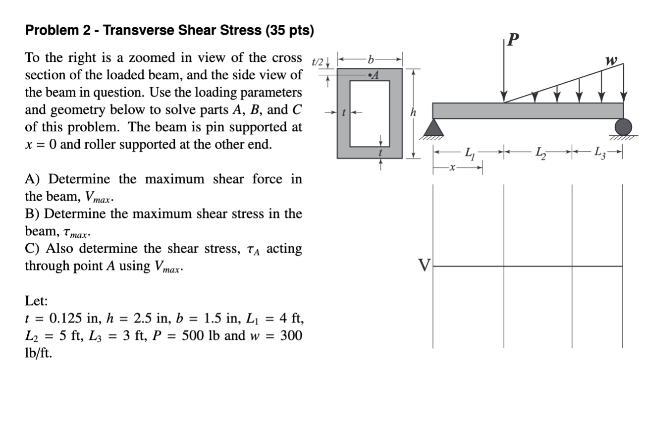 Solved Problem 2 - Transverse Shear Stress (35 pts) To the | Chegg.com