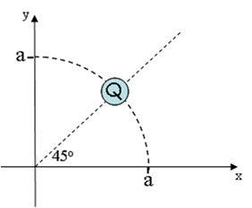 Solved A total charge Q = 3.4 μC is distributed uniformly | Chegg.com