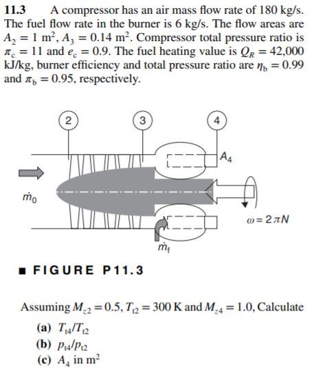 Solved A compressor has an air mass flow rate of 180 kg/s. | Chegg.com