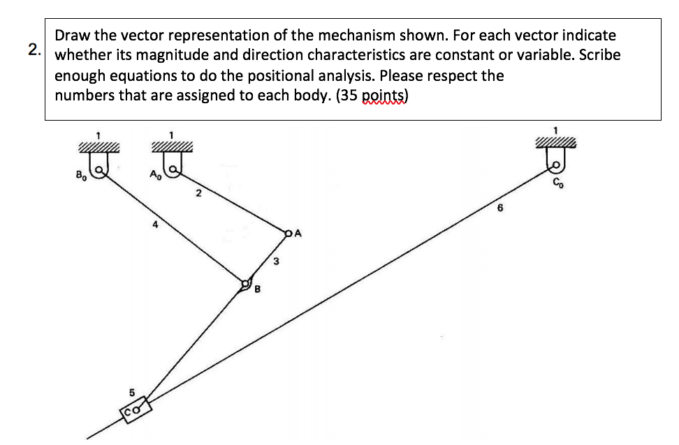 Solved Draw the vector representation of the mechanism | Chegg.com
