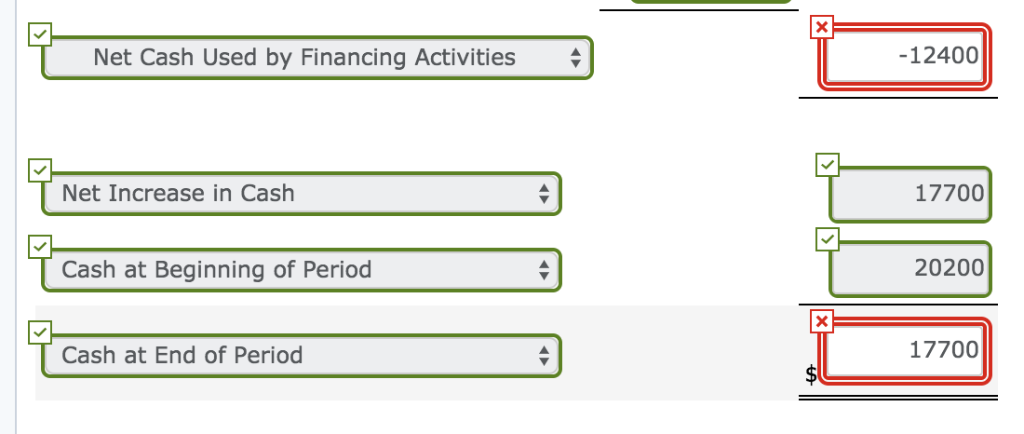 Solved Problem 12-7A (Part Level Submission) The following | Chegg.com