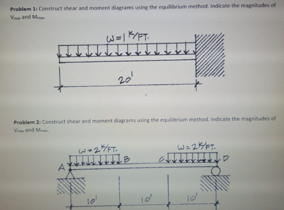 Solved Problem 1: Construct shear and moment diagrams using | Chegg.com