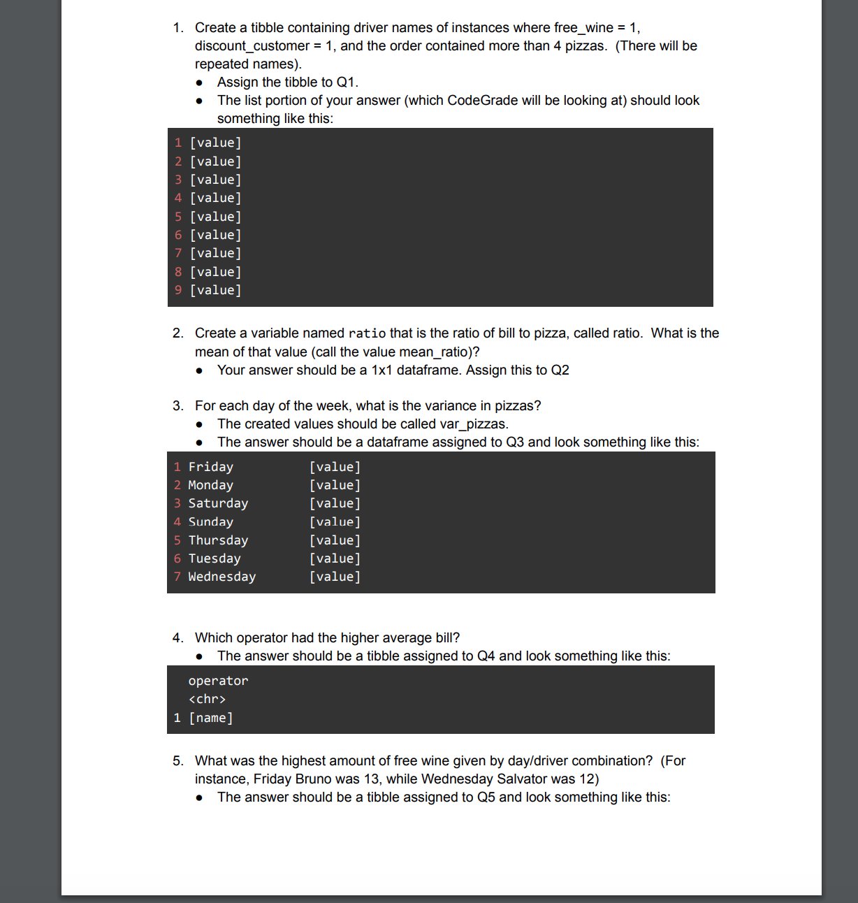 Solved pizza Assignment Description For this assignment, | Chegg.com