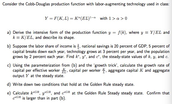 Solved Consider the Cobb-Douglas production function with | Chegg.com