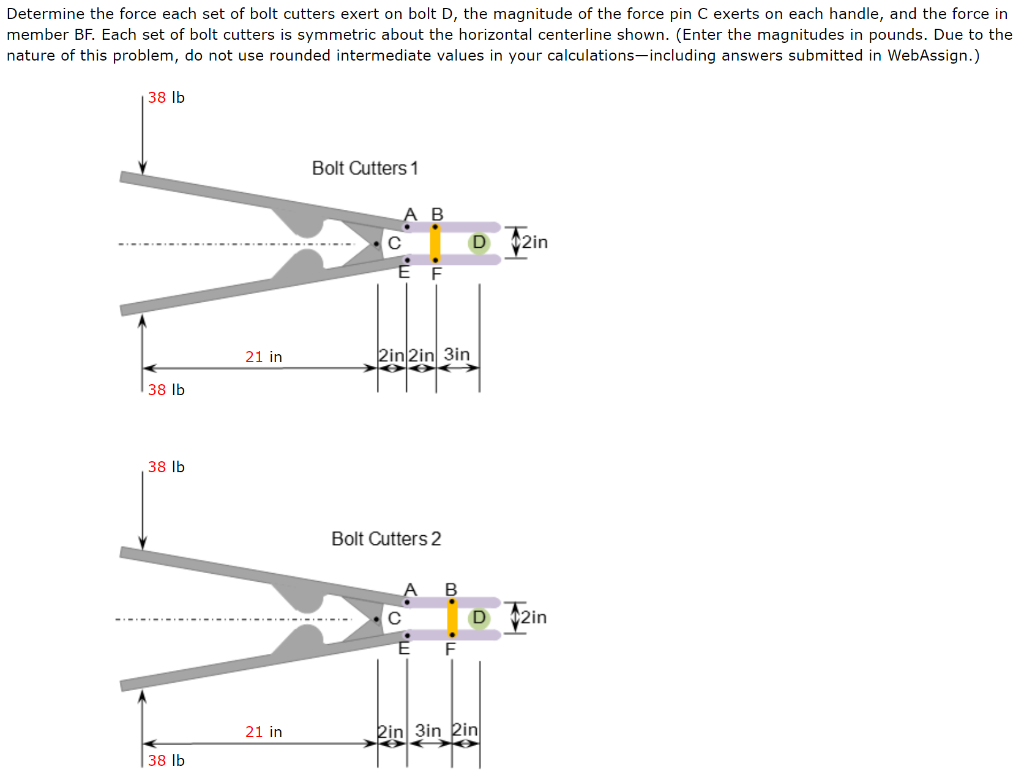 Solved Determine the force each set of bolt cutters exert on | Chegg.com