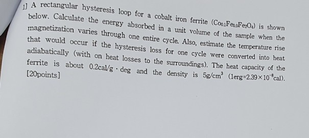 Solved A rectangular hysteresis loop for a cobalt iron | Chegg.com