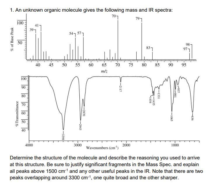 Solved 1. An unknown organic molecule gives the following | Chegg.com