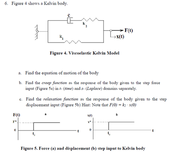 Solved 6. Figure 4 shows a Kelvin body. F(t) k →(t) Figure | Chegg.com
