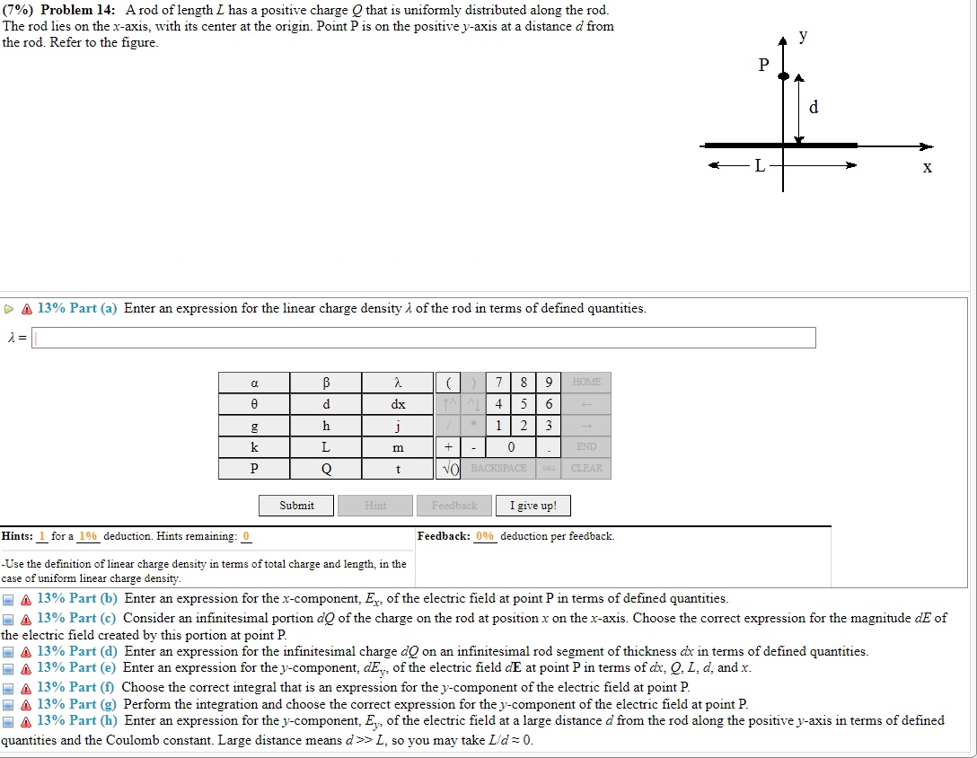 Solved (7\%) Problem 14: A rod of length L has a positive | Chegg.com