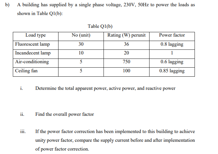 Solved b) A building has supplied by a single phase voltage, | Chegg.com