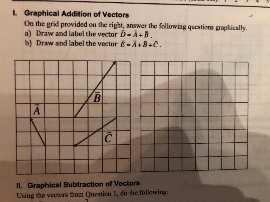 Solved 1. Graphical Addition of Vectors On the grid provided | Chegg.com