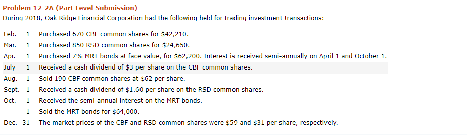 Problem 12-2A (Part Level Submission) During 2018, | Chegg.com