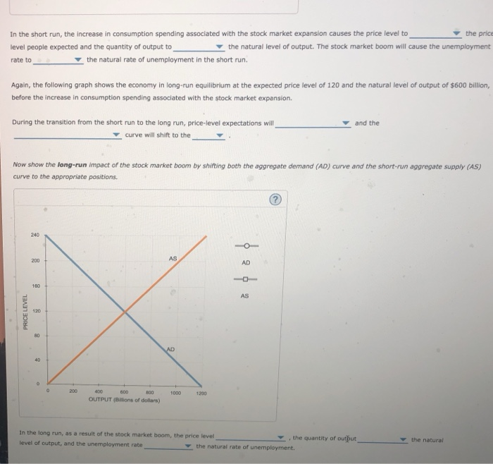 Solved 8. Economic fluctuations I The following graph shows | Chegg.com