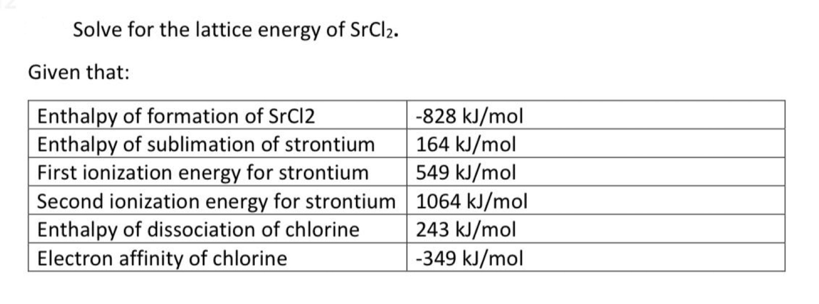 Solved Solve for the lattice energy of SrCl2. Given that: | Chegg.com