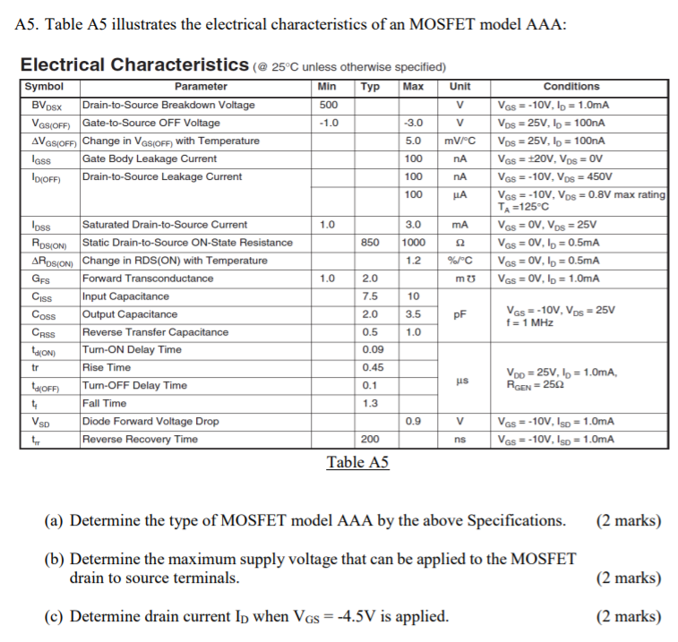 Solved A5. Table A5 illustrates the electrical | Chegg.com