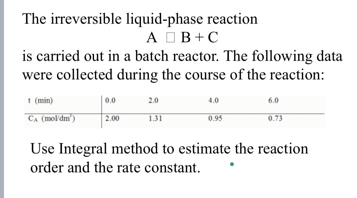 Solved A B+C is carried out in a batch reactor. The | Chegg.com