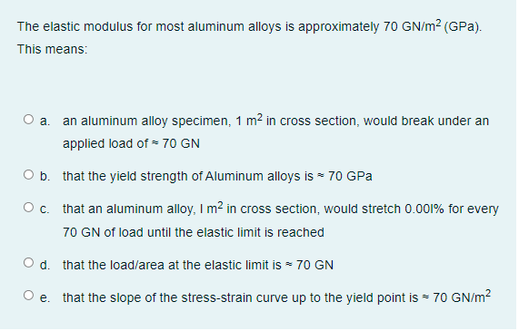Solved The elastic modulus for most aluminum alloys is | Chegg.com