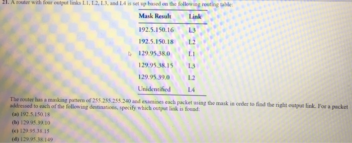 Solved A router with four output links L1, L2, L3, and L4 is | Chegg.com