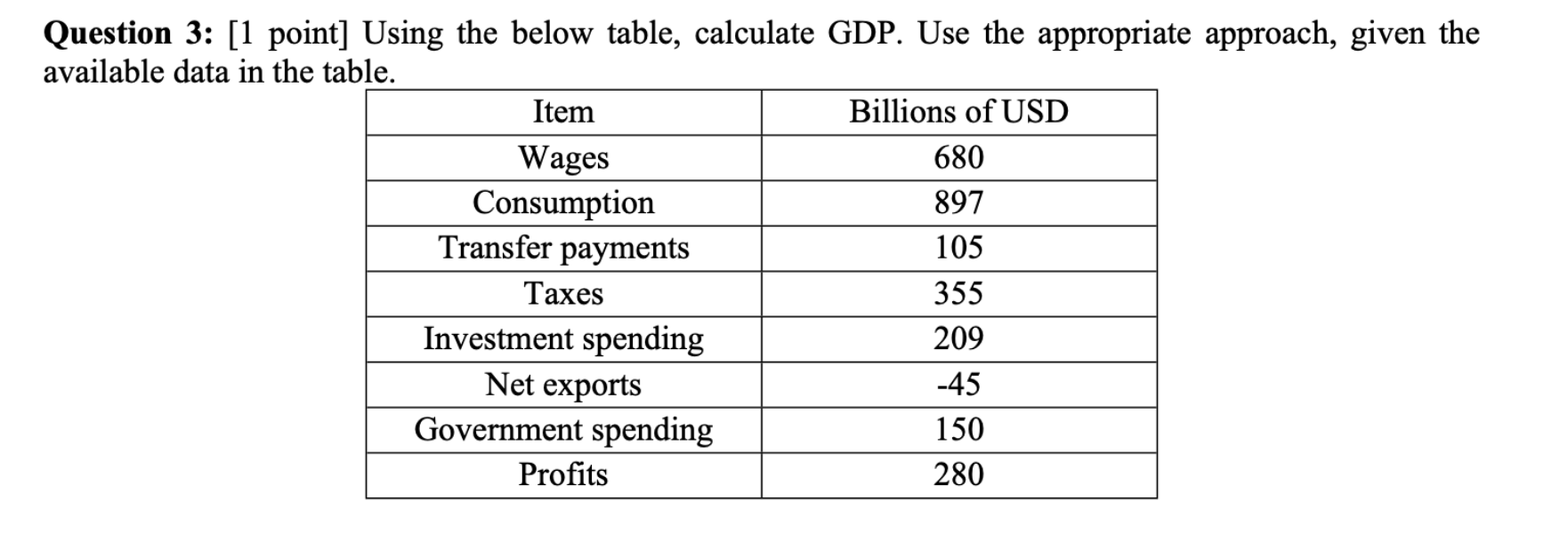 Solved Question 3: [1 ﻿point] ﻿Using the below table, | Chegg.com