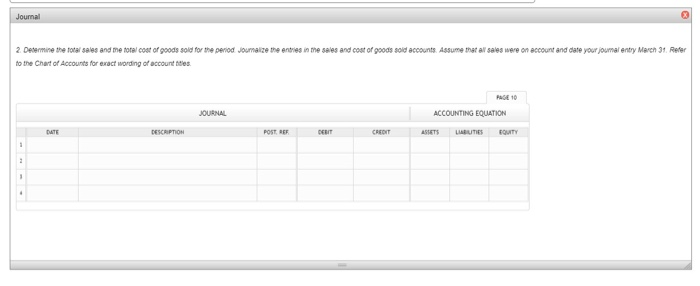 Solved Instructions. Chart of Accounts. FIFO. Journal and | Chegg.com
