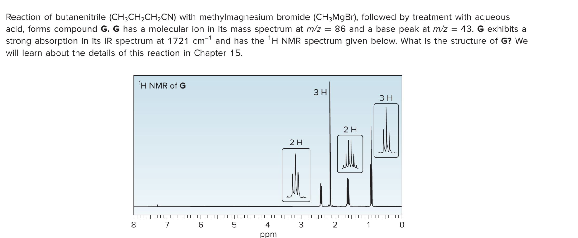 Solved Reaction of butanenitrile (CH3CH2CH2CN) with | Chegg.com