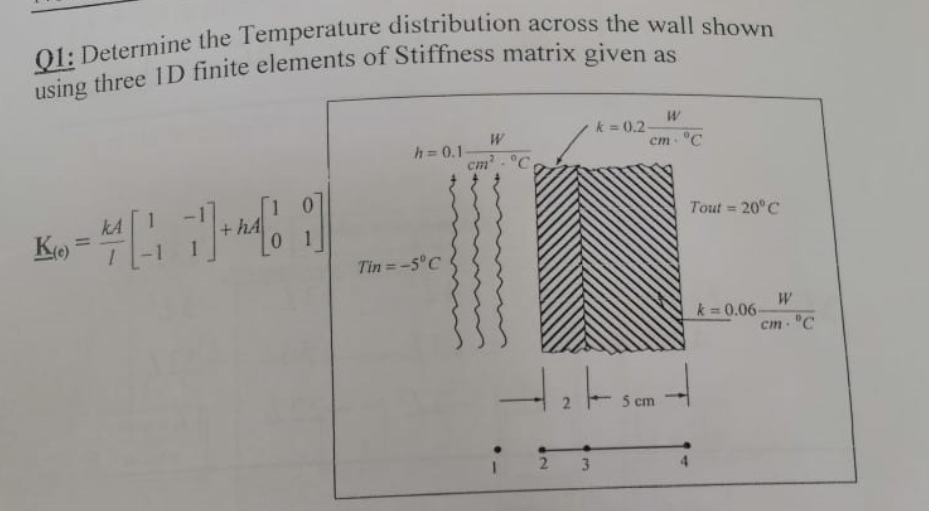 Q1 Determine The Temperature Distribution Across The