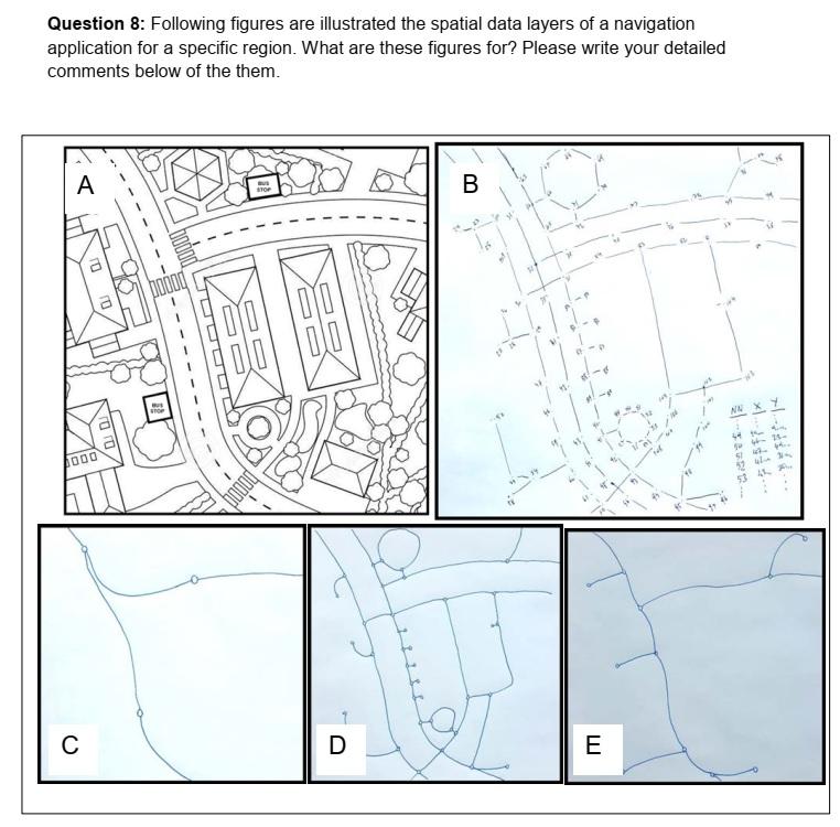 Solved Question 8: Following figures are illustrated the | Chegg.com