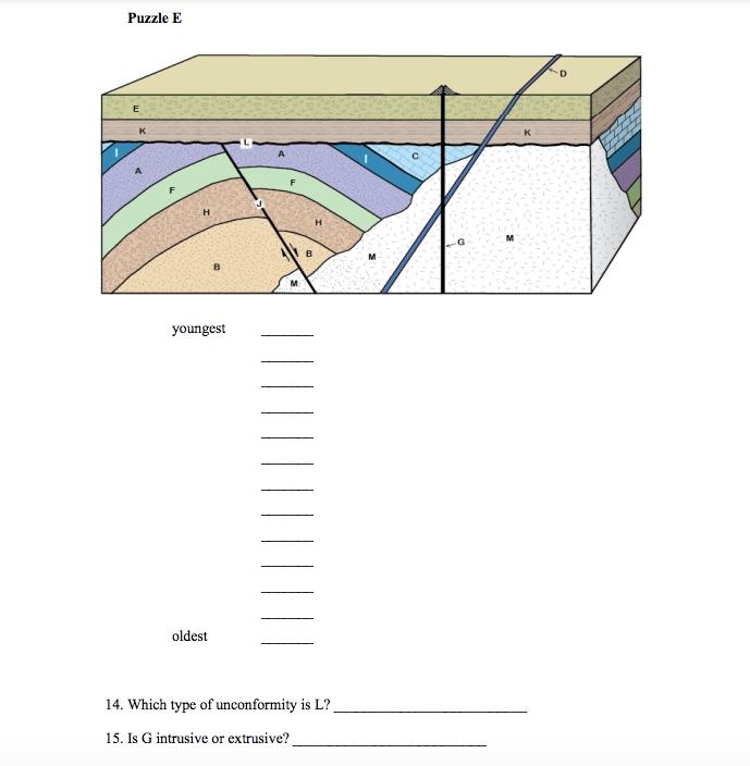Solved Please answer all questions. Thanks! Deconstructing | Chegg.com