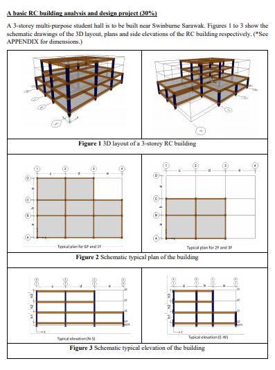 A basic RC building analysis and desiga project (30%) | Chegg.com