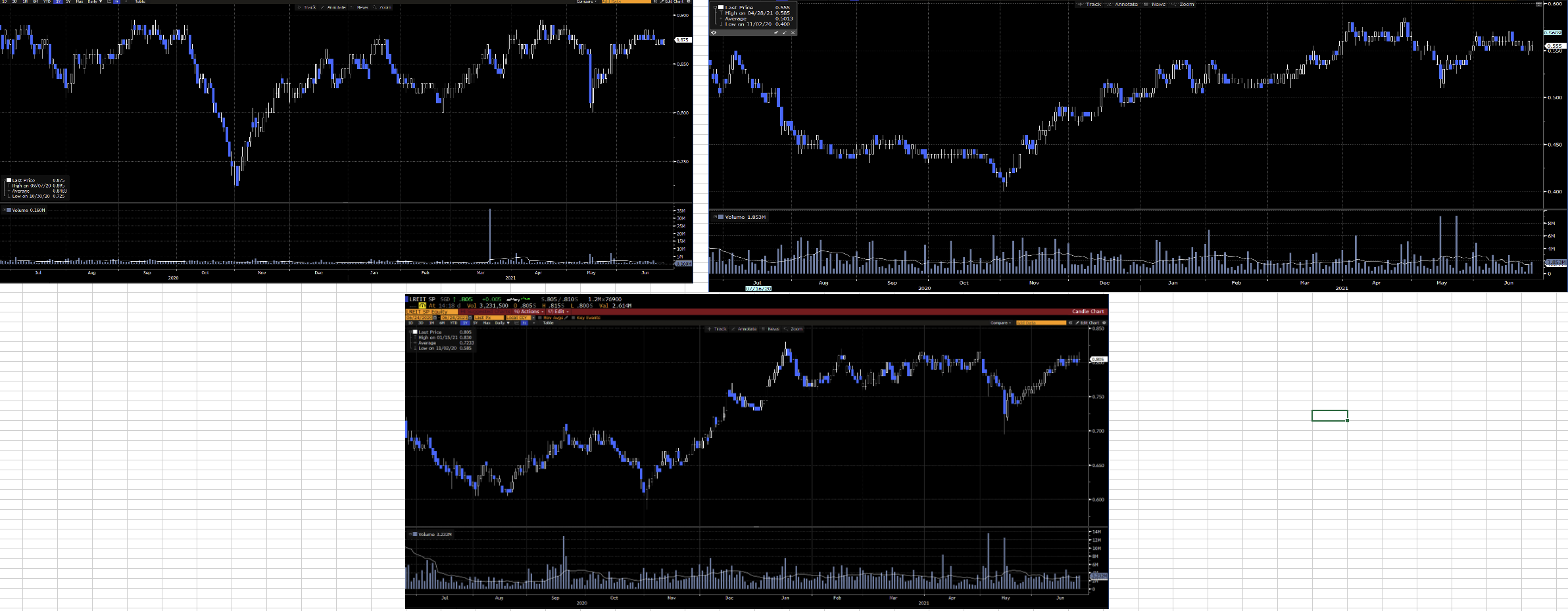 Solved Taking the picture below as the reference stock, | Chegg.com