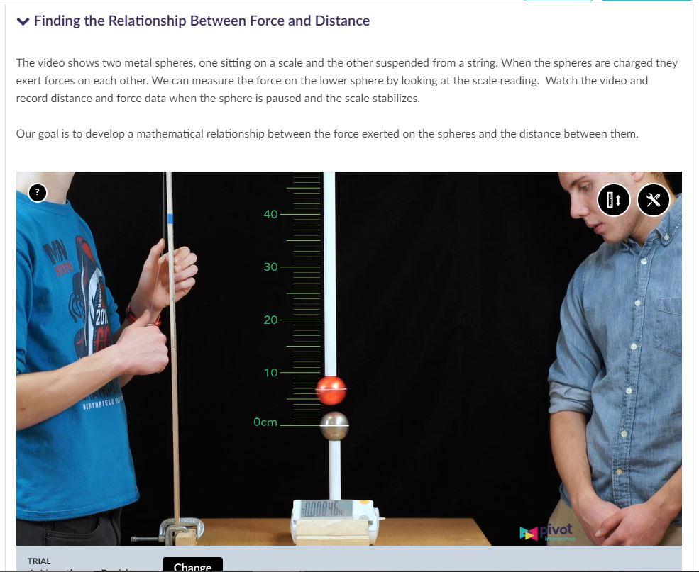 Solved Finding the Relationship Between Force and Distance | Chegg.com