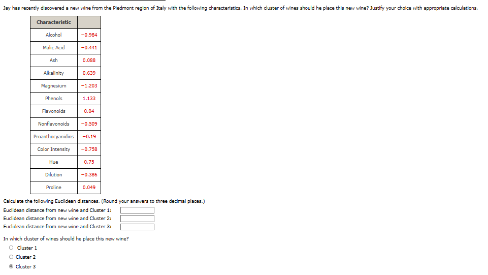 This problem does not require the use of data mining | Chegg.com