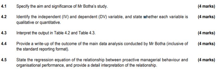 Solved 4.1 Specify the aim and significance of Mr Botha's | Chegg.com