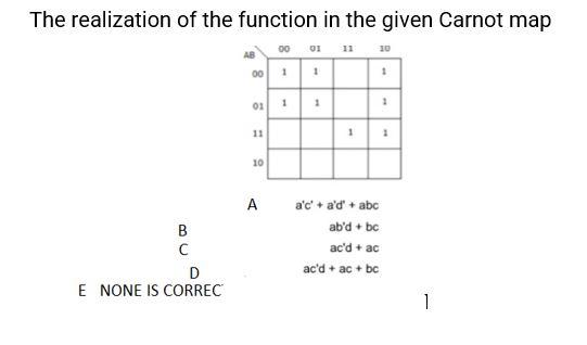 Solved The realization of the function in the given Carnot | Chegg.com