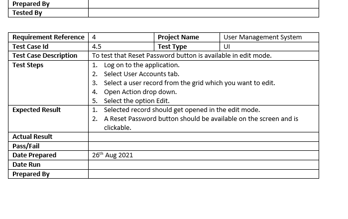 4 Requirement Reference Test Case Id Test Case | Chegg.com