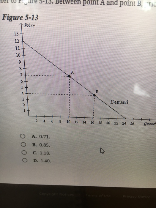 Solved Refer to the figur below. Between point A and point B | Chegg.com