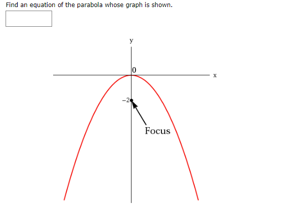 Solved Find an equation of the parabola whose graph is | Chegg.com