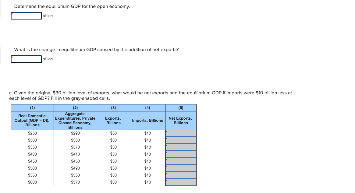 Solved The data in columns 1 and 2 in the table below are | Chegg.com