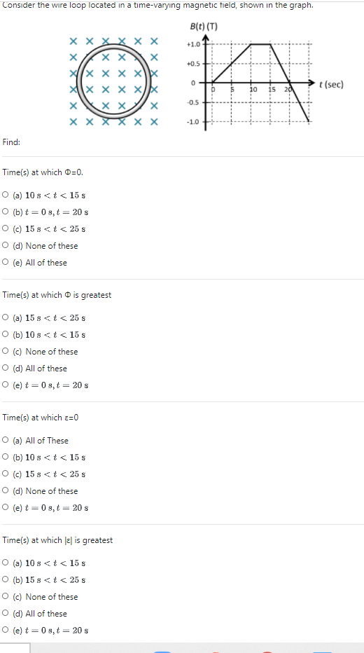 Solved +1.0 Consider the wire loop located in a time-varying | Chegg.com