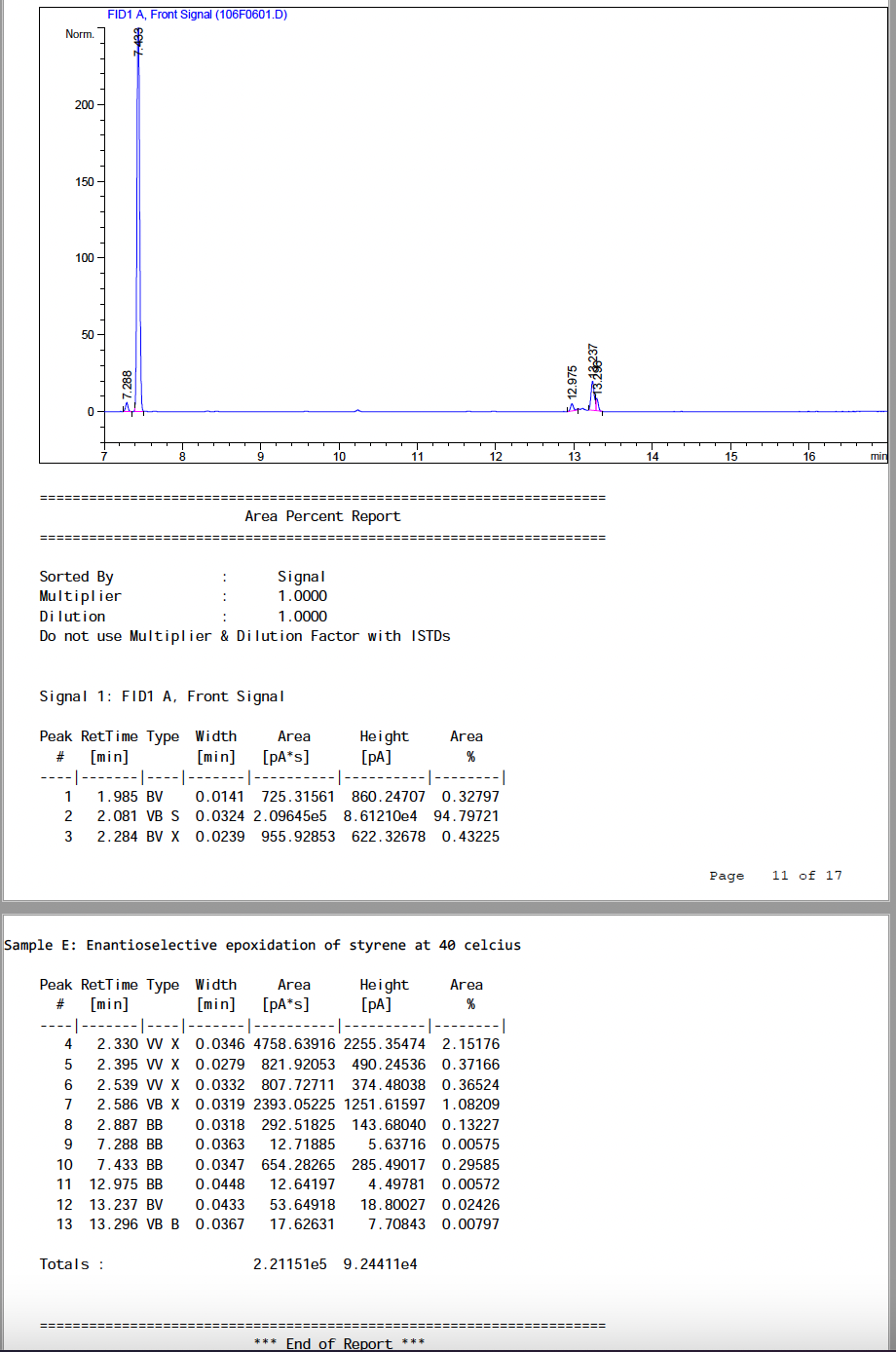 Solved Based on the signals of interest identified in a | Chegg.com