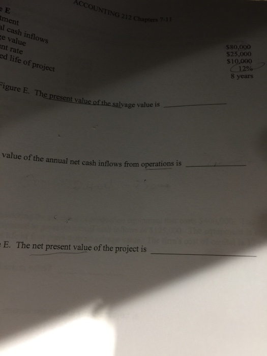 Solved The Present Value Of The Salvage Value Is 4326