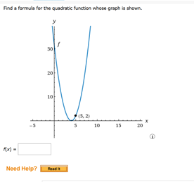 Solved Find a formula for the quadratic function whose graph | Chegg.com