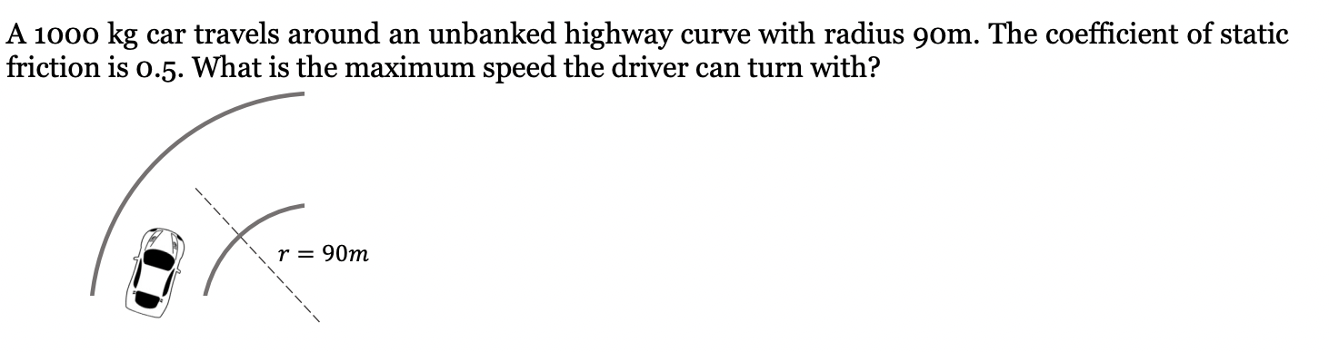 Solved A 1000 kg car travels around an unbanked highway | Chegg.com