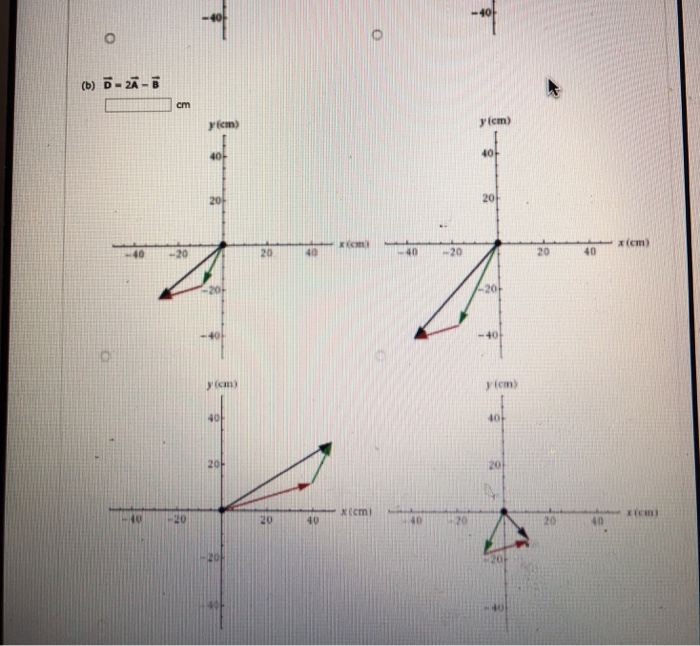 Solved Two position vectors, A and B, are shown In the | Chegg.com