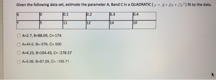 Solved Given the following data set, estimate the parameter | Chegg.com