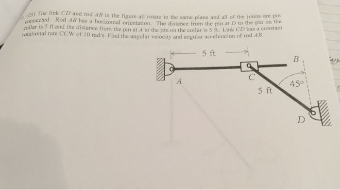 Solved The link CD and rod AB in the figure all rotate in | Chegg.com