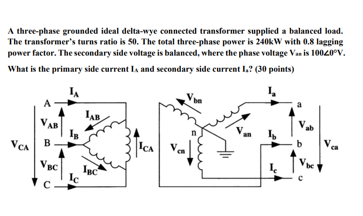 Solved A three-phase grounded ideal delta-wye connected | Chegg.com