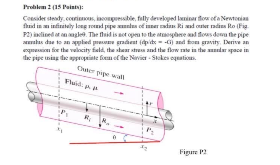 Solved Problem 2 (15 Points): Consider steady. contimious, | Chegg.com Solved Problem 2 (15 Points): Consider steady. contimious, | Chegg.com