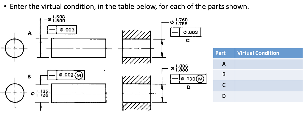 Solved • Enter the virtual condition, in the table below, | Chegg.com