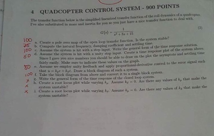 Solved The transfer function below is the simplified | Chegg.com